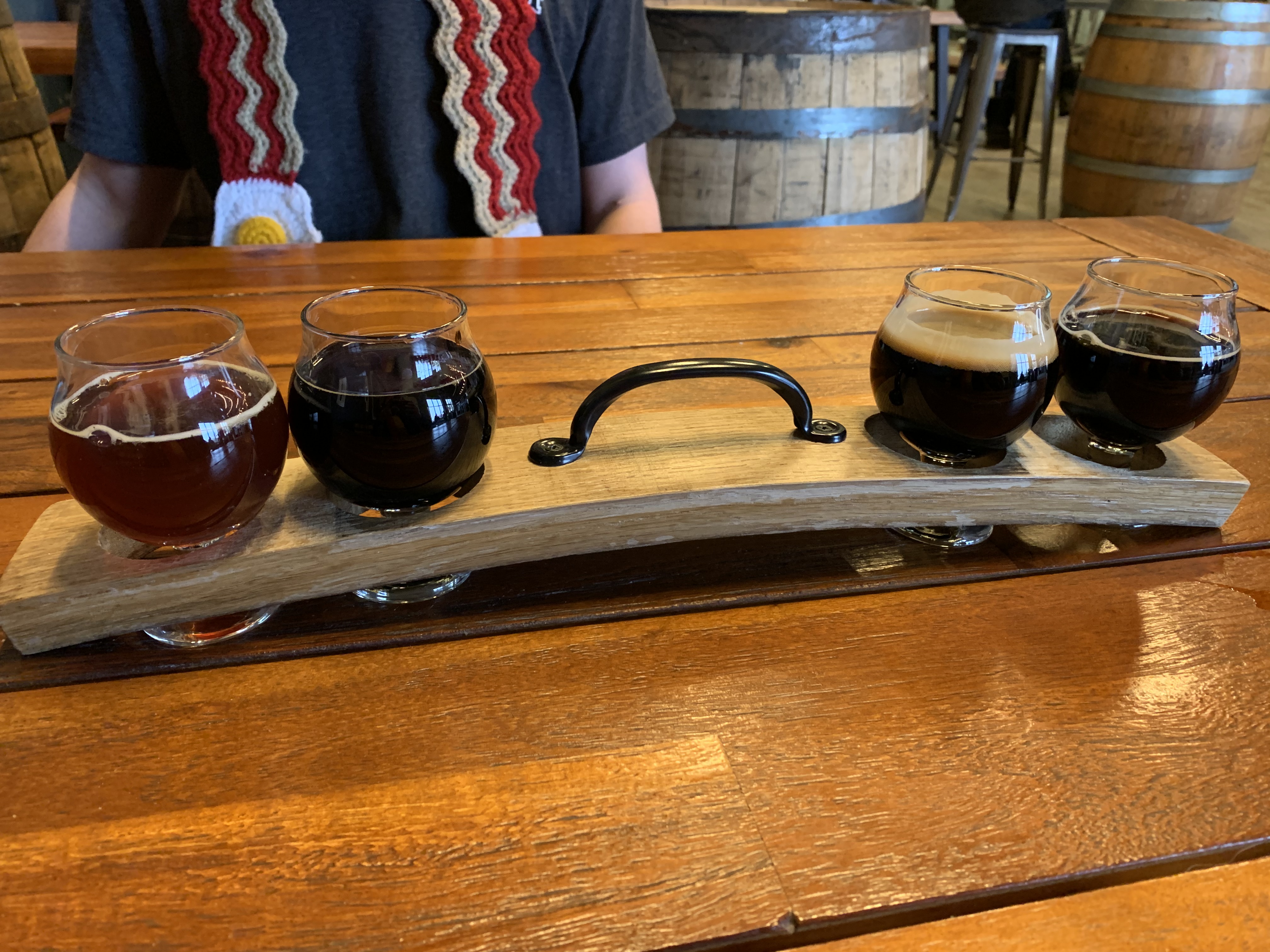 CO Style Guide: 10 Stouts to Try Before Stout Month is Over – Colorado ...