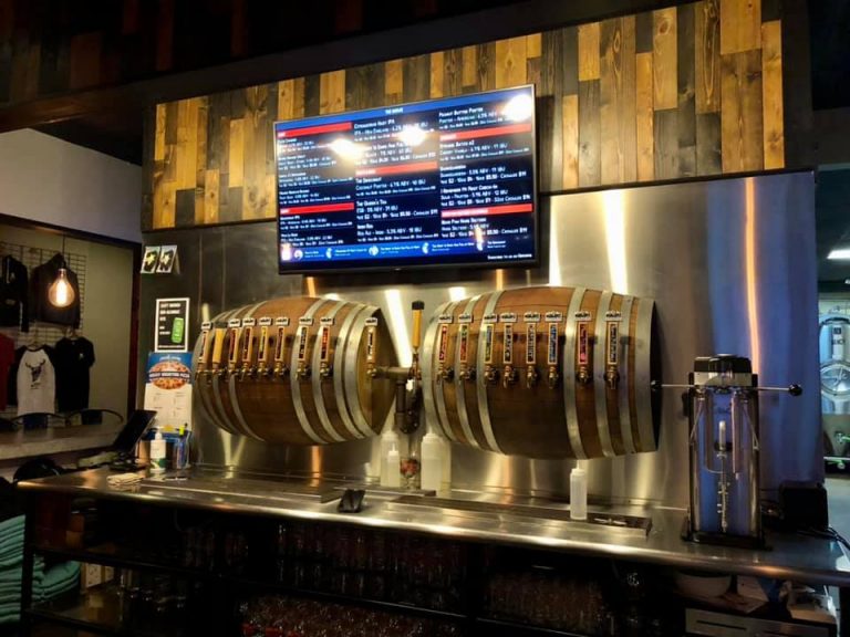 Colorado Brewery Class of 2024 – Colorado Brewery List